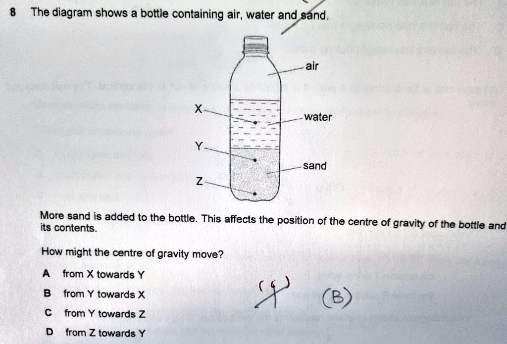 SOLVED: The diagram shows a bottle containing air, water, and sand. air ...