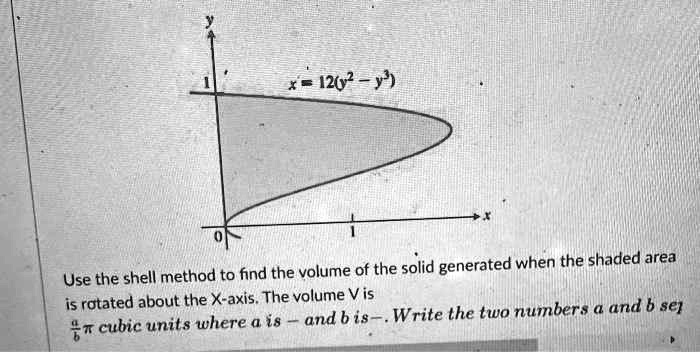SOLVED: Find the volume of the solid generated when the shaded area is rotated about the X-axis ...