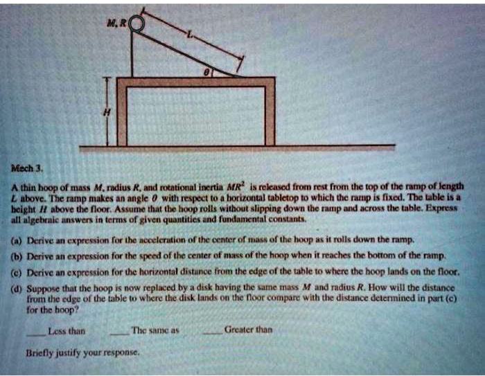 M.R H 0 Mech 3. A thin hoop of mass M, radius R, and rotational inertia ...