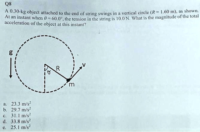 SOLVED: Q8: A 0.30-kg object attached to the end of a string swings in a vertical circle (R = 0. ...