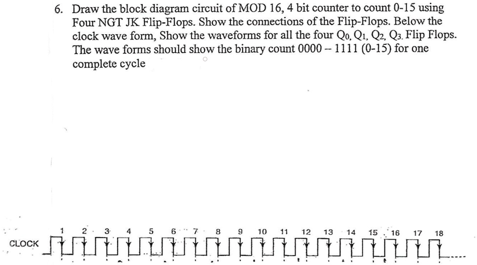 SOLVED: 6. Draw the block diagram circuit of a MOD 16, 4-bit counter to ...