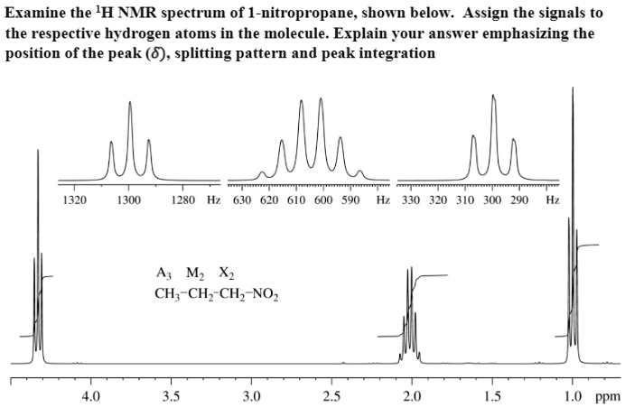 Examine the ih nmr spectrum of 1 nitropropane shown below...