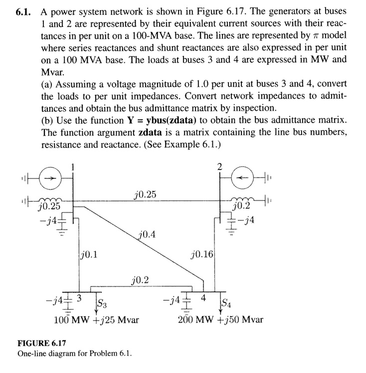 61a power system network is shown in figure 617 the generators at buses 1 and 2 are represented ...