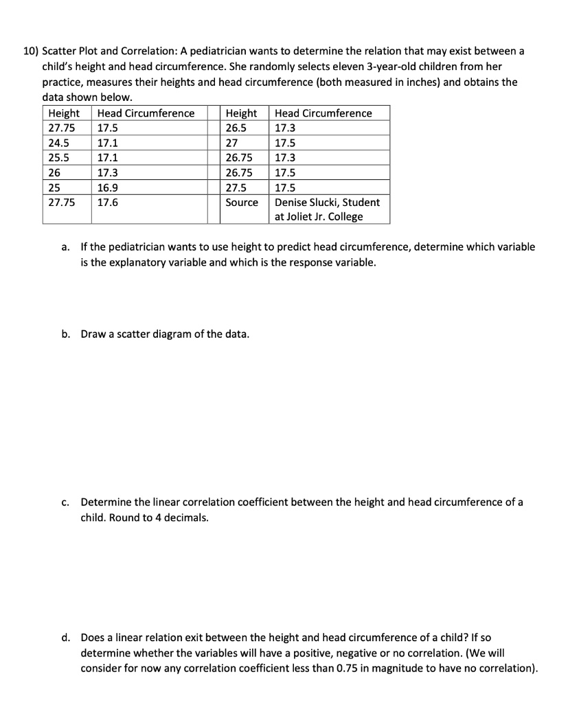 10 scatter plot and correlation a pediatrician wants to determine the relation that may exist ...