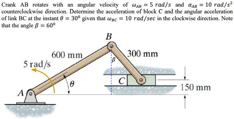 SOLVED: Crank AB rotates with an angular velocity of Ï‰AB = 5 rad/s and ...