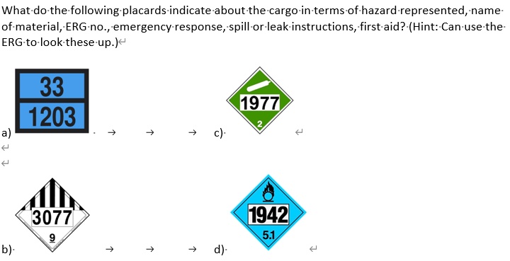 What-do-the-following placards-indicate about the cargo-in-terms-of ...
