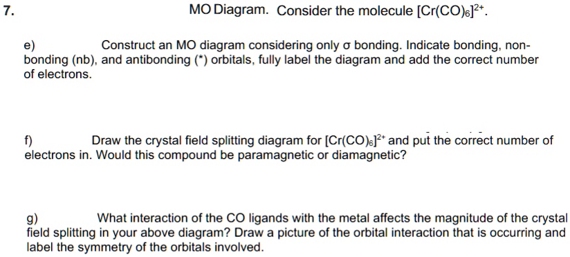 7. MO Diagram. Consider the molecule [Cr(CO)6]2+. e) Construct an MO diagram considering only ...
