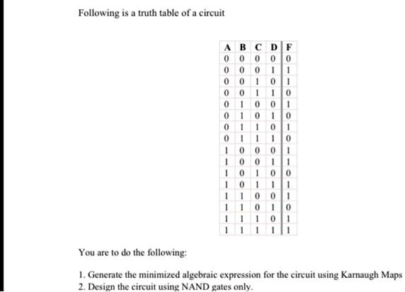 Following is a truth table of a circuit ABCDF 00000 00011 00101 00110 ...