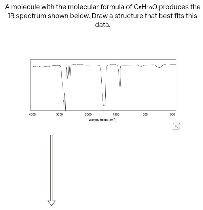 A molecule with the molecular formula of CsH10O produces the IR ...