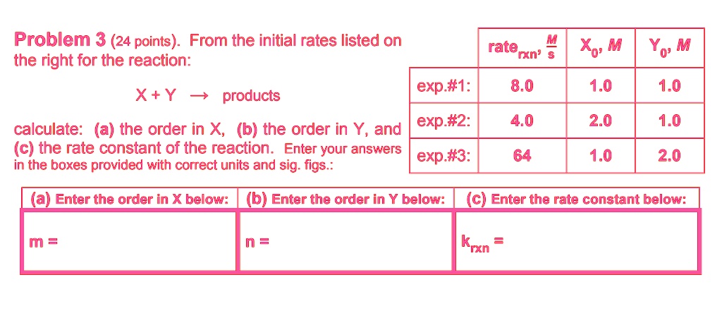 SOLVED: Problem 3 (24 points)- From the initial rates listed on rate ...