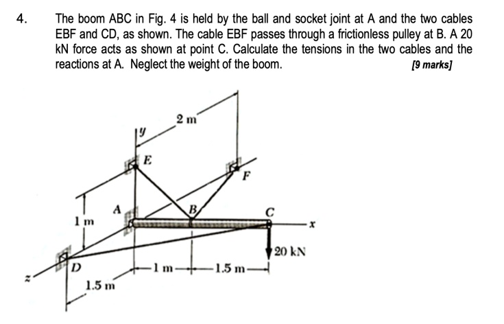 SOLVED: The boom ABC in Fig: 4 is held by the ball and socket joint at ...