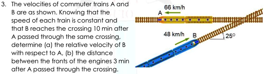 [GET ANSWER] the velocities of commuter trains a and b are as shown ...