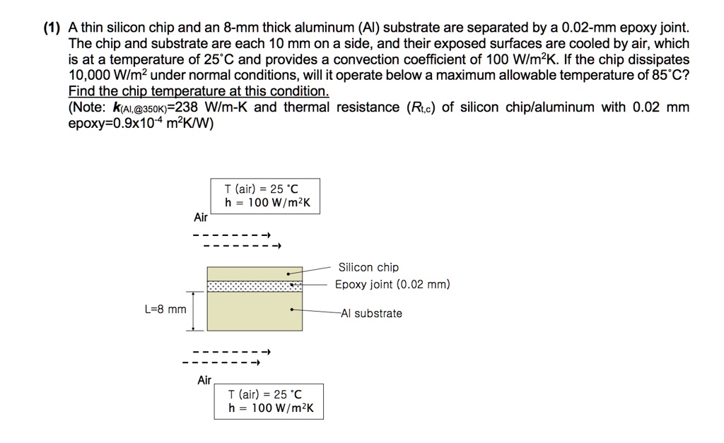 SOLVED: A thin silicon chip and an 8-mm thick aluminum (Al) substrate are separated by a 0.02-mm ...
