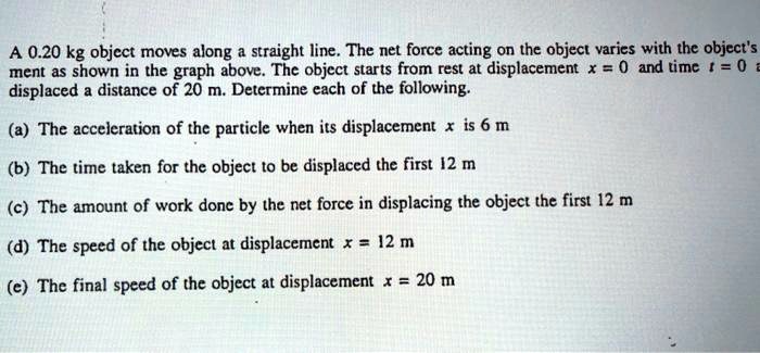 Solved A 0 20 Kg Object Moves Along Straight Line The Net Force