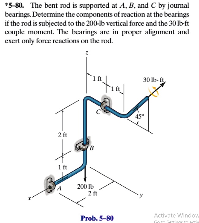 *5-80. The bent rod is supported at A, B, and C by journal...