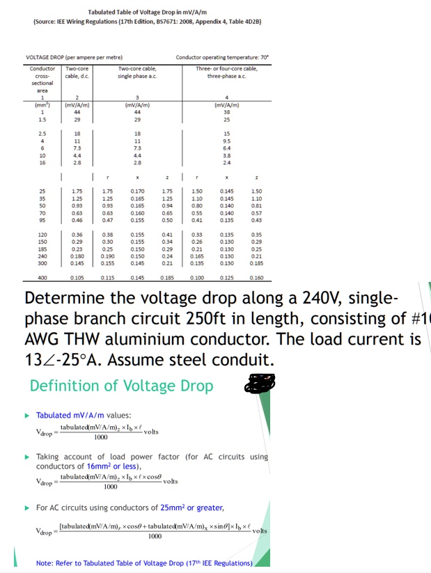 texts tabulated table of voltage drop in mvam source iee wiring ...