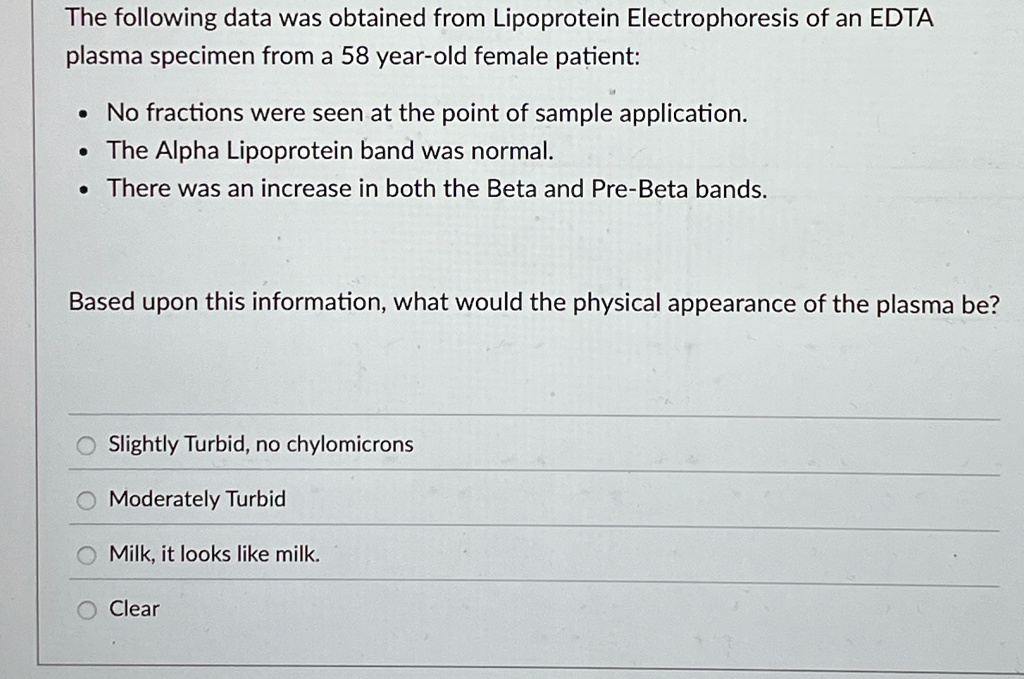 the following data was obtained from lipoprotein electrophoresis of an ...