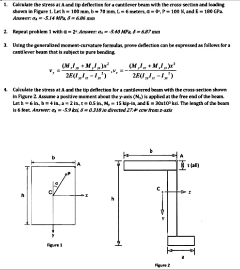 Calculate the stress at A and tip deflection for a cantilever beam with ...