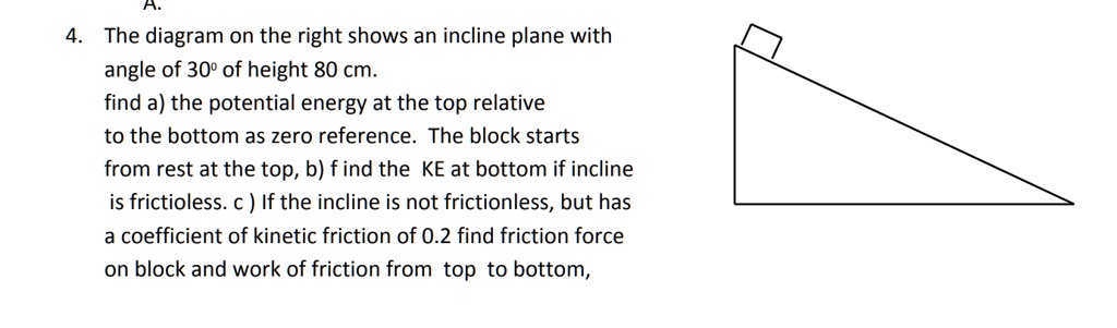 SOLVED: The diagram on the right shows an inclined plane with an angle ...