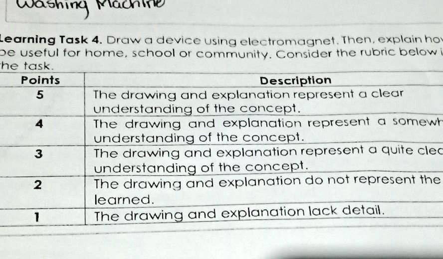 SOLVED: Learning Task 4. Draw a device using an electromagnet. Then, explain how it can be ...