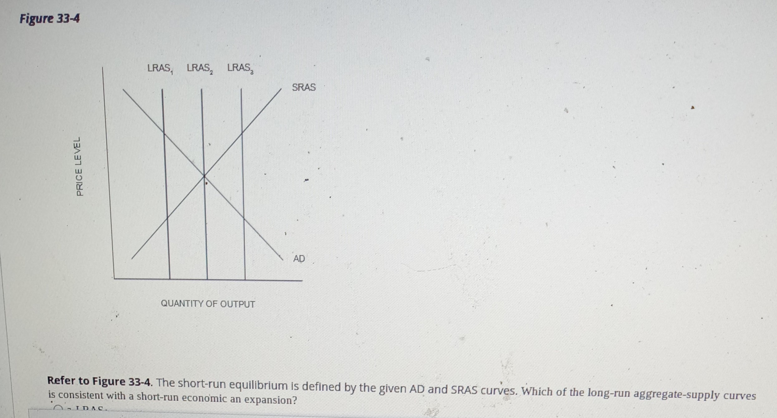 Figure 33-4 QUANTITY OF OUTPUT Refer to Figure 33-4. The short-run ...