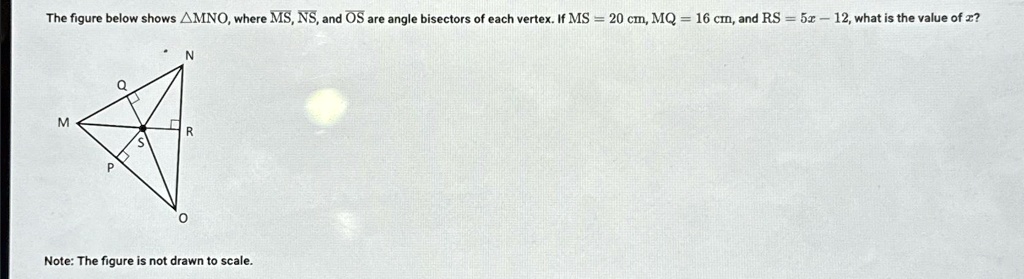 SOLVED: The figure below shows Angle MNO, where line MS, (NS), and OS ...