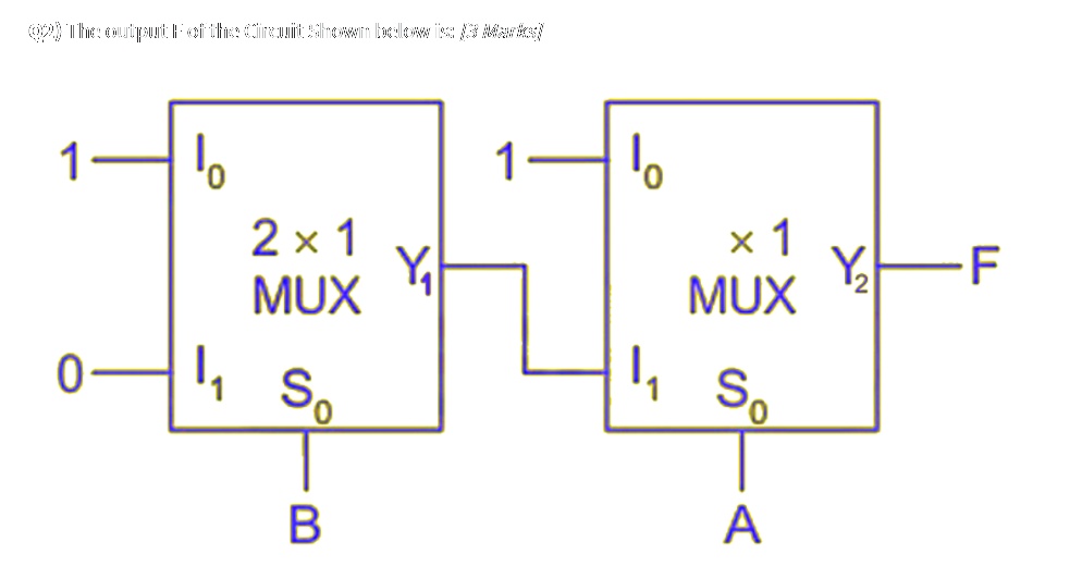q2 the output f of the circuit shown below is 3 marks the output f of ... q2 the output f of the circuit shown below is 3 marks the output f of ...