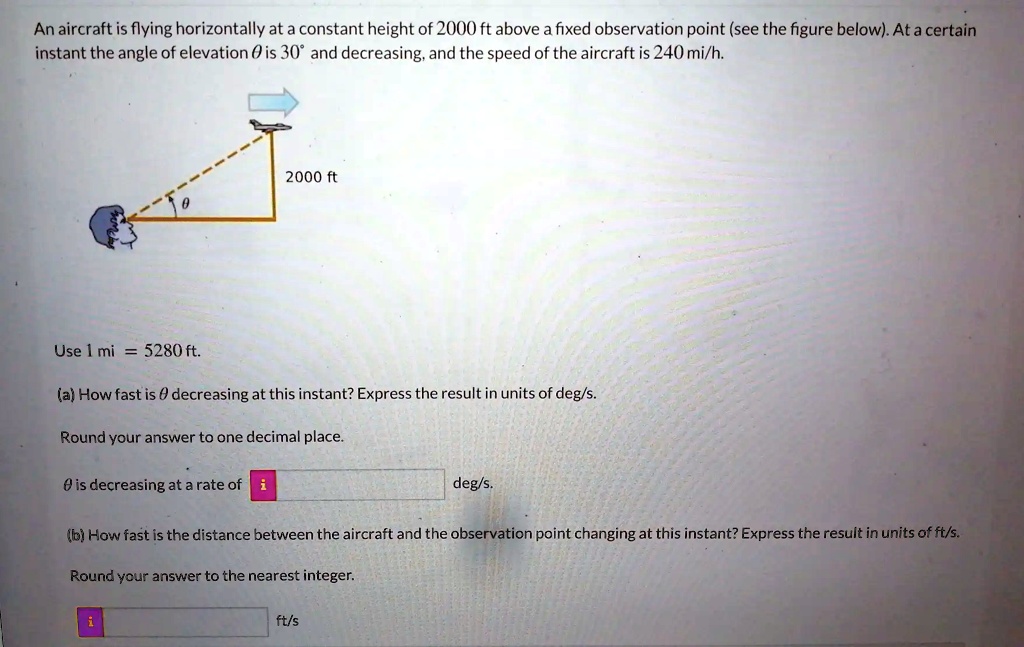 SOLVED: An aircraft is flying horizontally at a constant height of 2000 ...