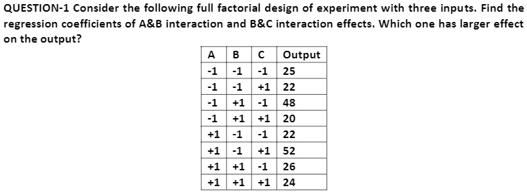 question 1 consider the following full factorial design of experiment with three inputs find the ...