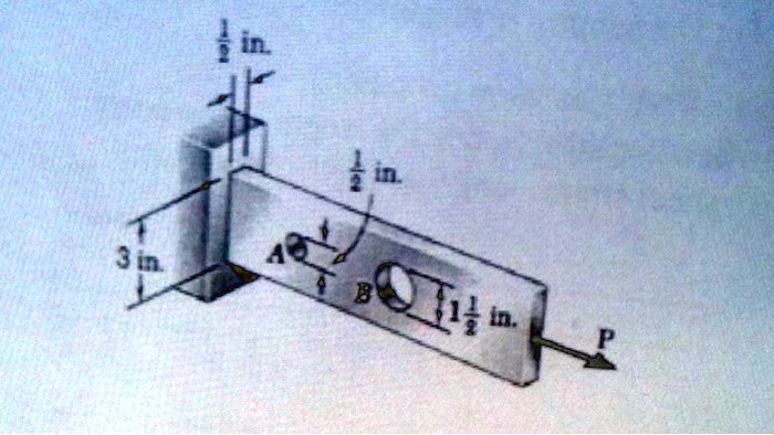 SOLVED: Two holes have been drilled through a long steel bar that is ...