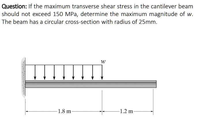 Question: If the maximum transverse shear stress in the cantilever beam ...