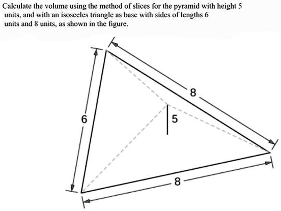 Calculate the volume using the method of slices for the pyramid with ...