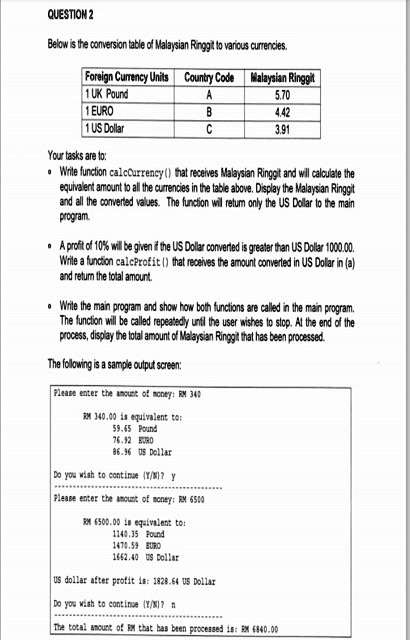 [GET ANSWER] QUESTION 2 Below is the conversion table of Malaysian ...