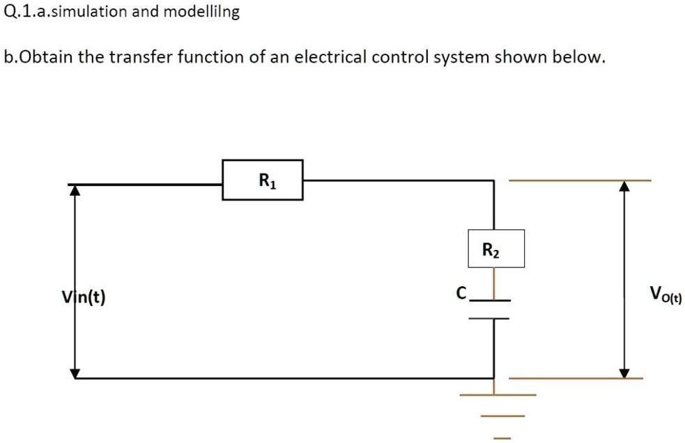 Q.1. a. Simulation and modeling b. Obtain the transfer function of an ...