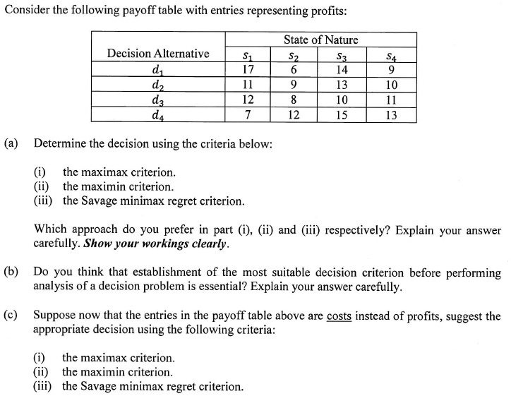 SOLVED: Consider the following payoff table with entries representing profits: State of Nature ...