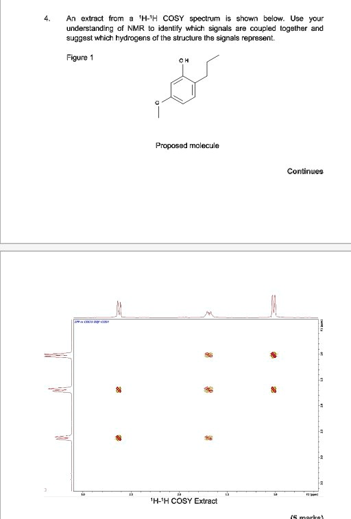 extract irom hh cosy spectrum shown below use your understanding nmr ...