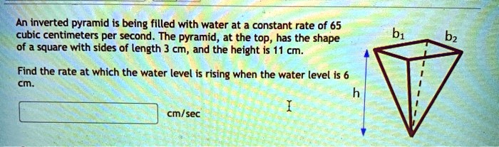 SOLVED: An inverted pyramid is being filled with water at a constant ...