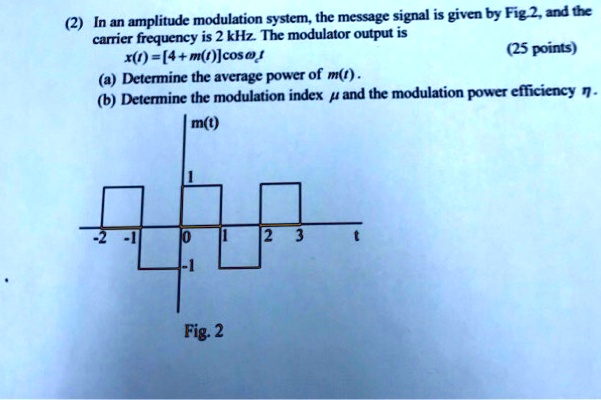 SOLVED: In an amplitude modulation system, the message signal is given by Fig. 2, and the ...