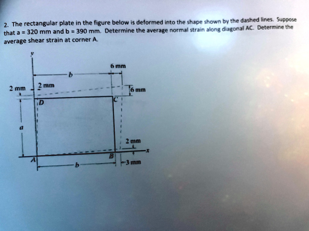 2 the rectangular plate in the figure below is deformed into the shape ...
