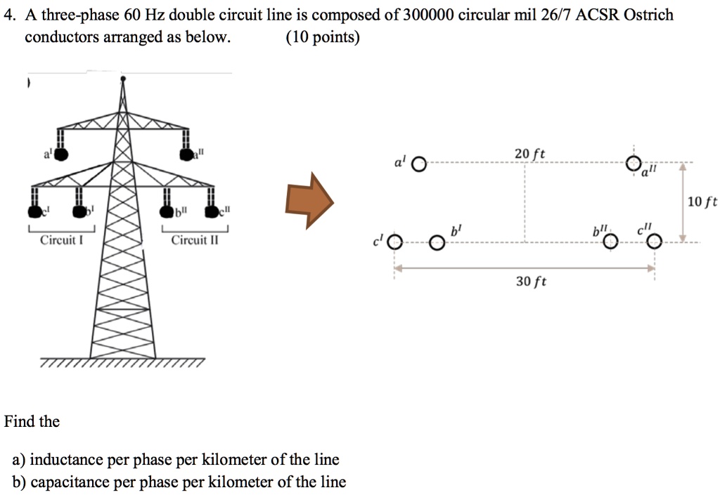 SOLVED: A three-phase 60 Hz double circuit line is composed of 300,000 circular mil 26/7 ACSR ...