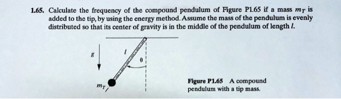 1.65. Calculate the frequency of the compound pendulum of Figure P1.65 ...