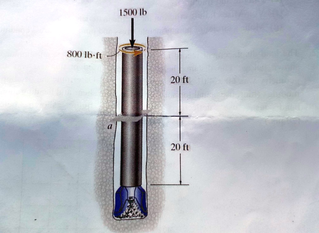 1500 lb 800 lb·ft 20 ft 20 ft