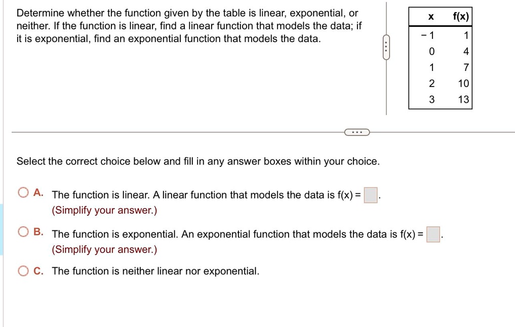 SOLVED: / Determine whether the function given by the table is linear ...