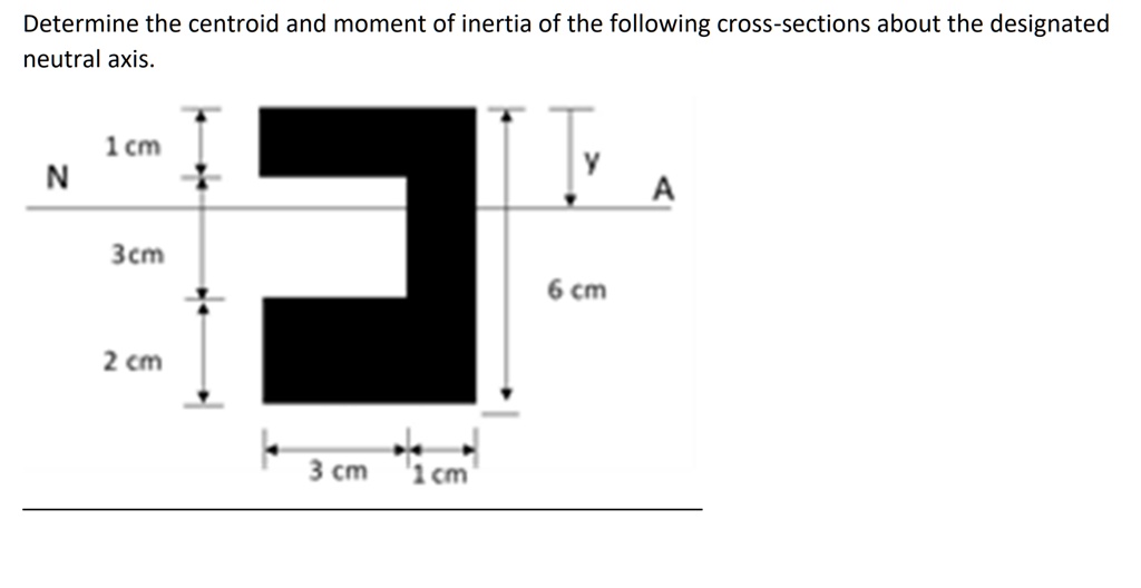 Determine the centroid and moment of inertia of the following cross-sections about the ...
