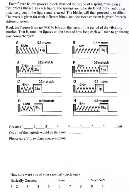 SOLVED: Each figure below shows a block attached to the end of a spring resting on a ...