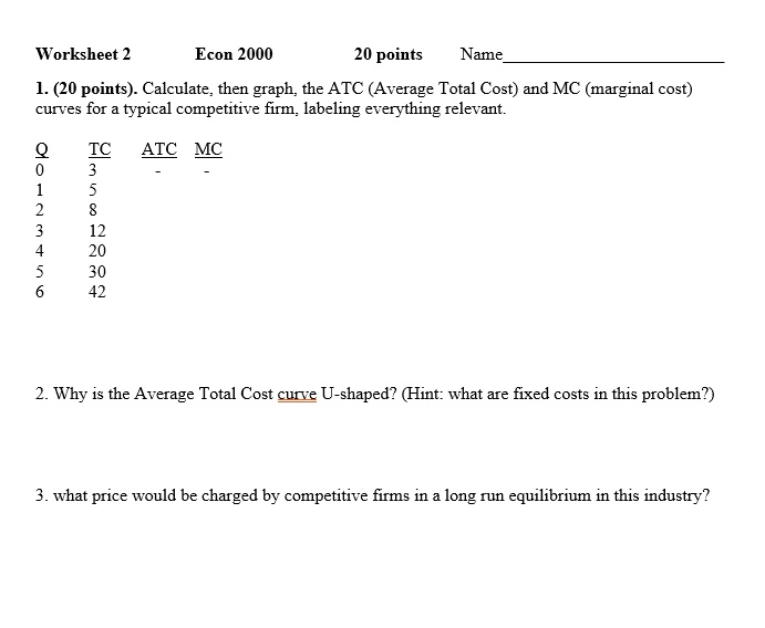 Worksheet 2 Econ 2000 20 points Name 1. (20 points). Calculate, then graph, the ATC (Average ...