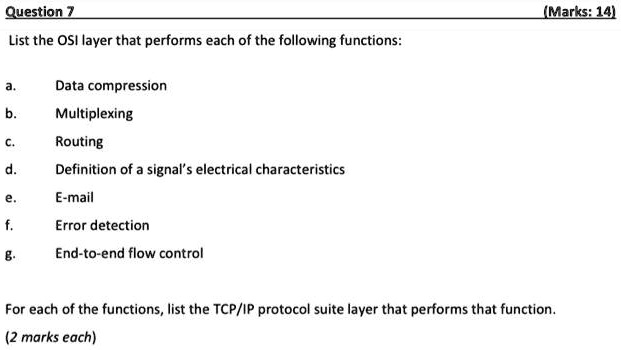 SOLVED: Question 7 List the OSI layer that performs each of the following functions: a. b. C. d ...