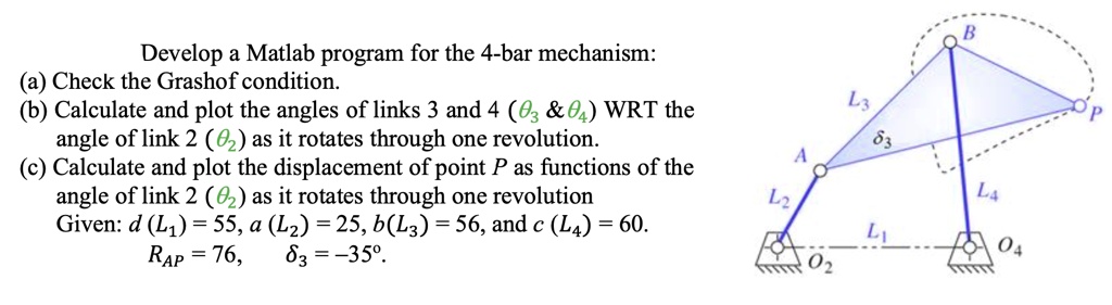 SOLVED: Develop a MATLAB program for the 4-bar mechanism: (a) Check the ...