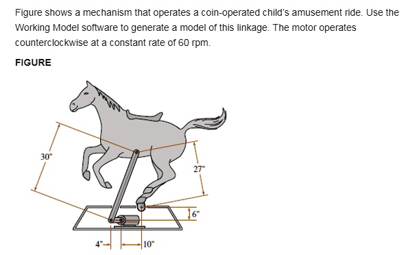 Figure shows a mechanism that operates a coin-operated child's ...