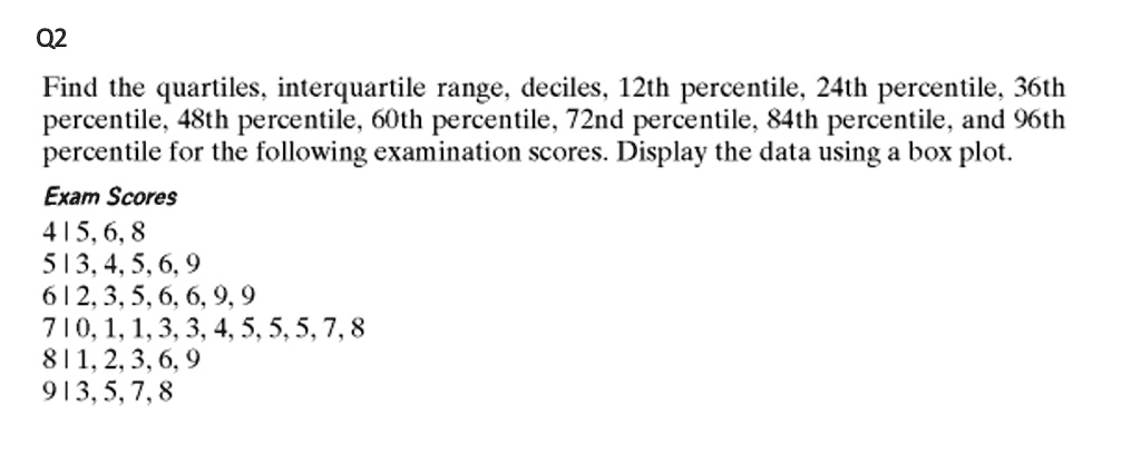 Q2 Find the quartiles, interquartile range, deciles, 12th percentile ...